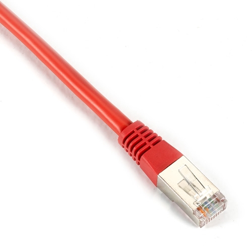 PA | Basics Of Backbone Cabling | Progressive Office Cabling