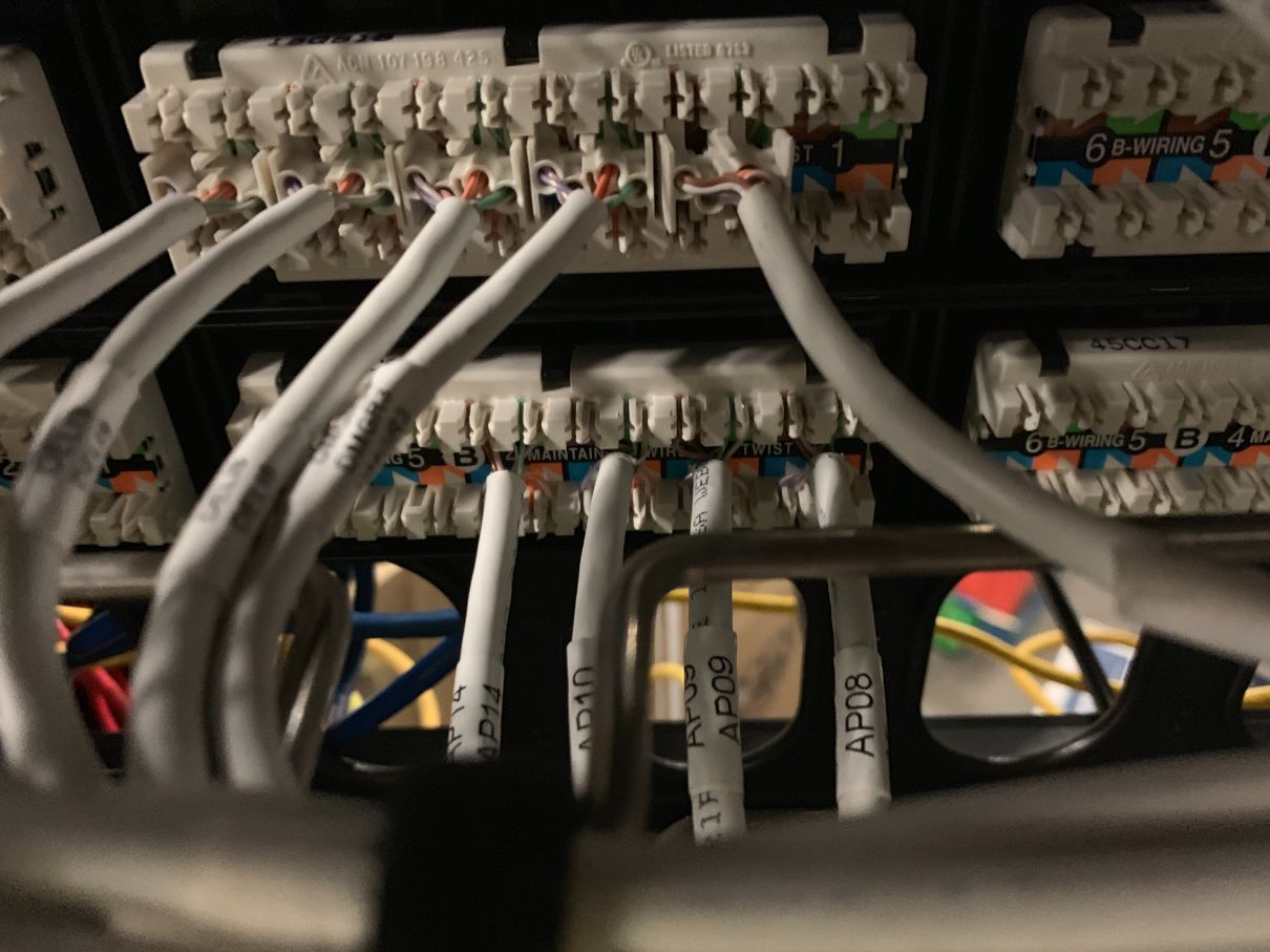 Horizontal Cabling in Facility | Progressive Office Cabling
